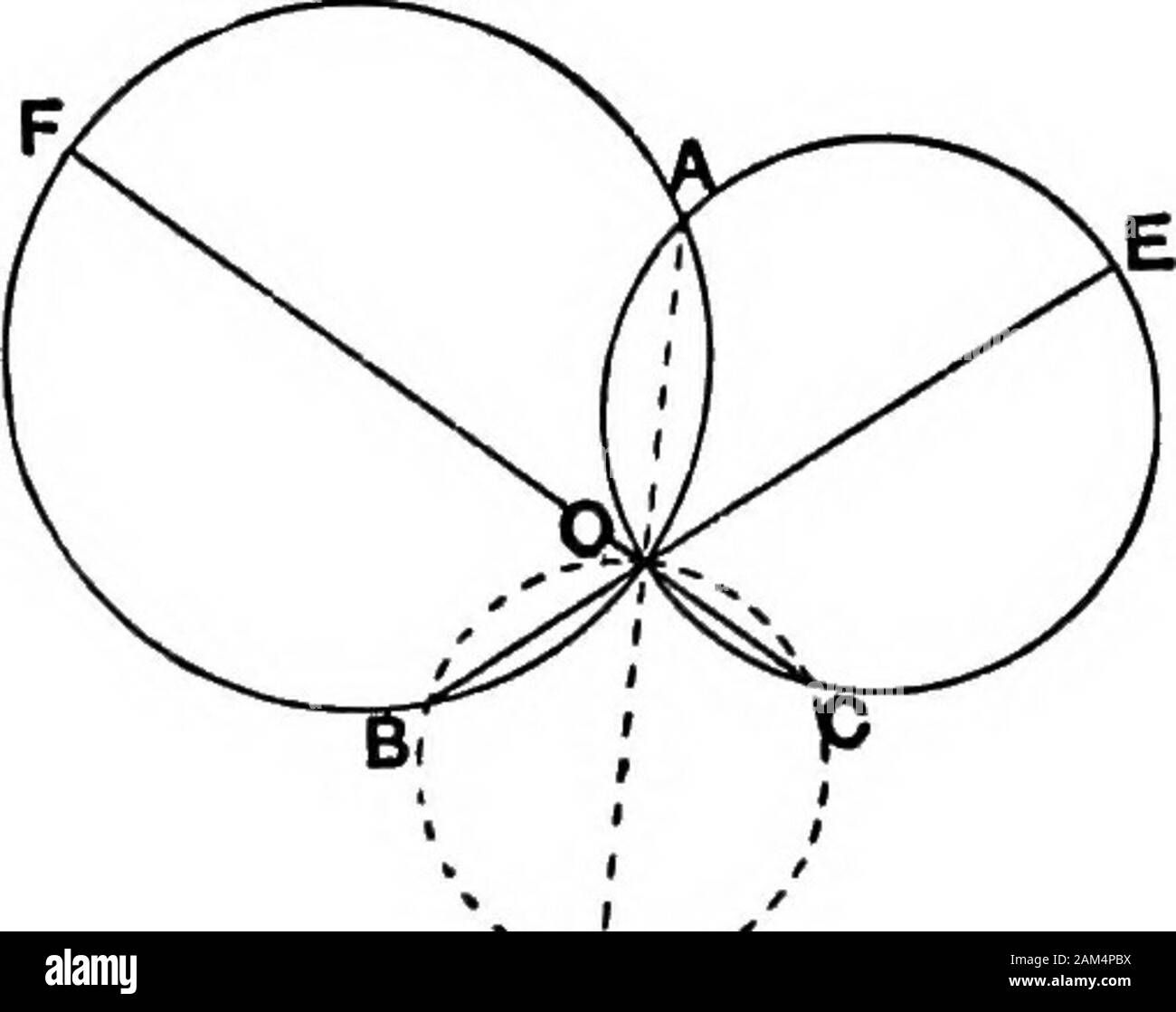 Modern geometry . fig. 63. ABC is a straight line,OA, OC are st. lines ...
