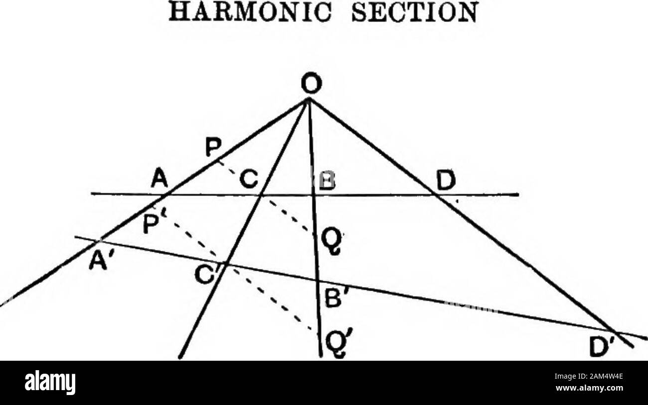Pre Image Geometry Definition Logos Online School: Live Classical