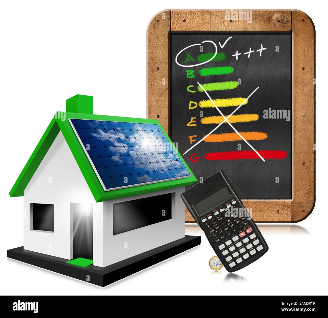 Model house with a solar panel, calculator, Euro currency and a chalk ...