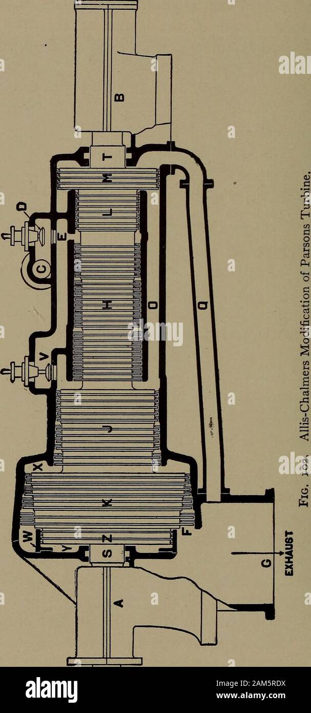 Web piston hi-res stock photography and images - Alamy