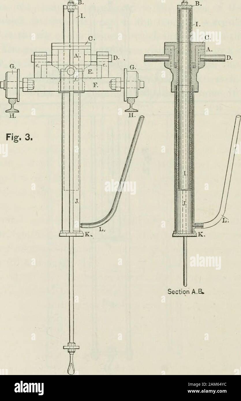 Plunger lift hi-res stock photography and images - Alamy