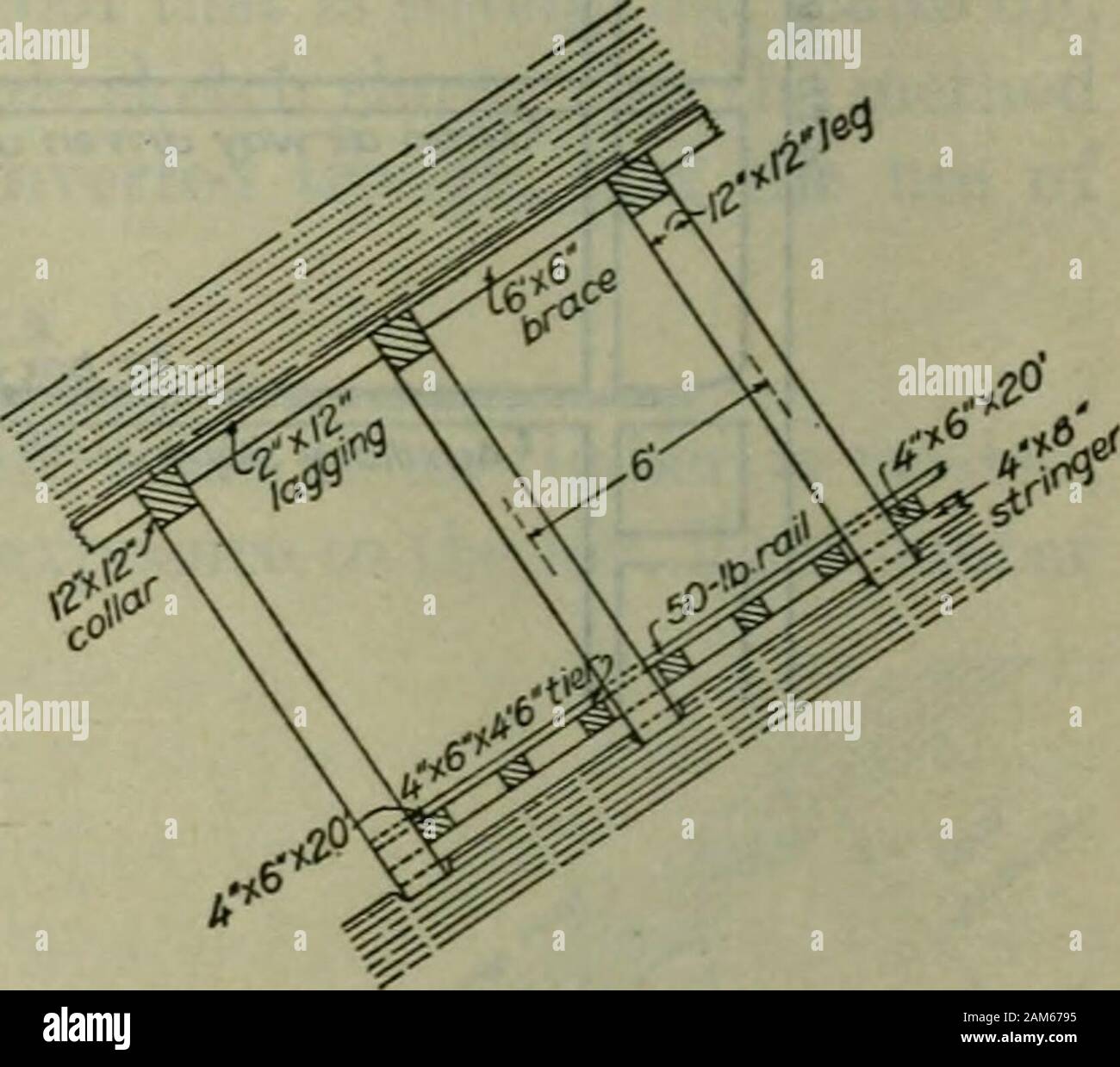 Double cross system hi-res stock photography and images - Alamy