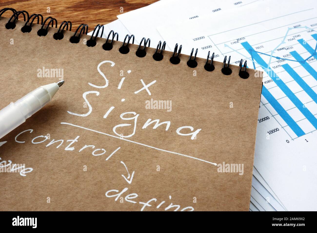 Six sigma sign as Lean Manufacturing concept. Notebook and papers Stock ...