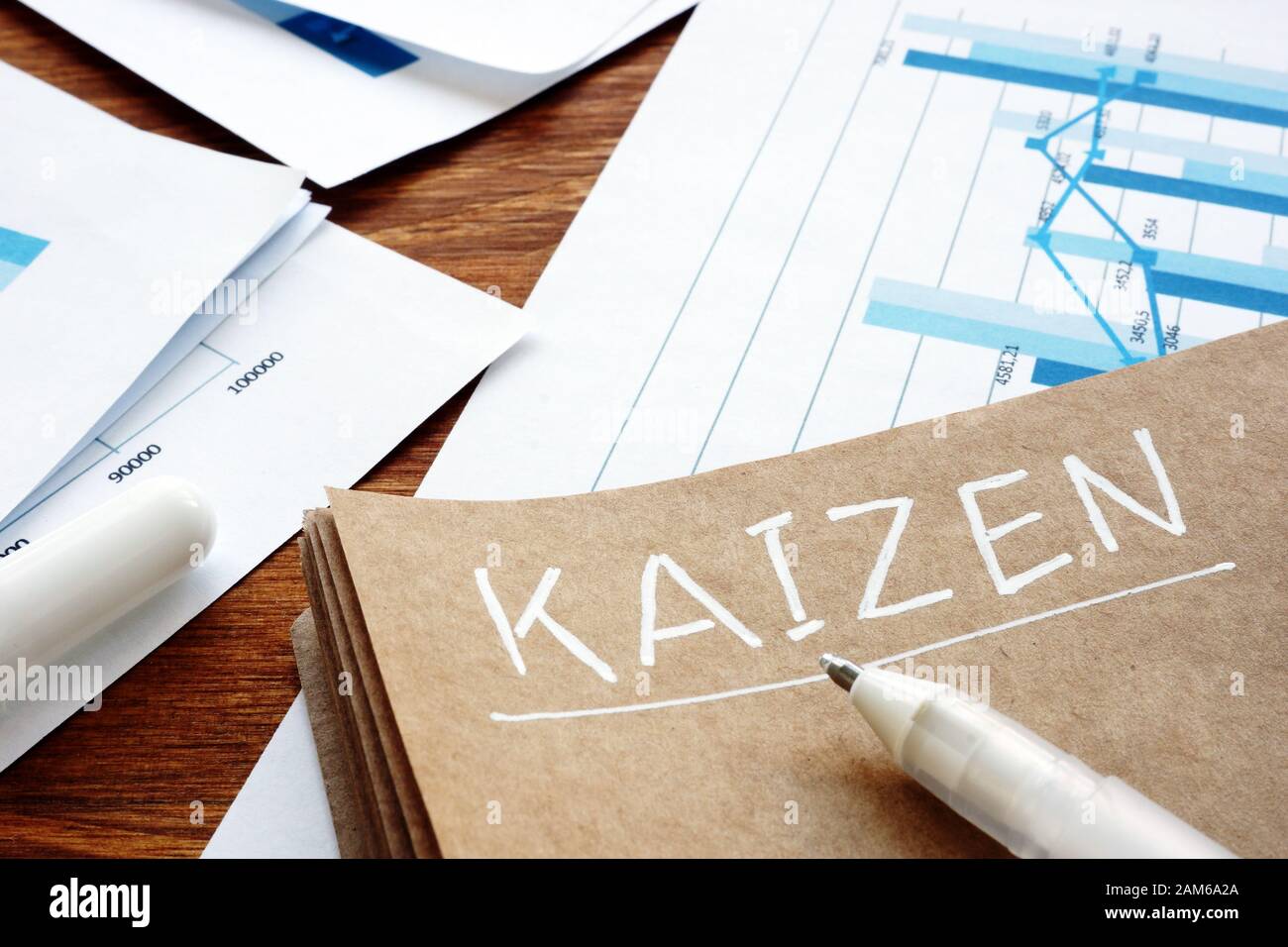 Kaizen hi-res stock photography and images - Alamy