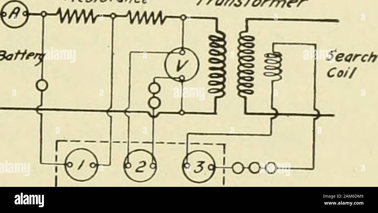 Starting currents of transformers : with special reference to ...