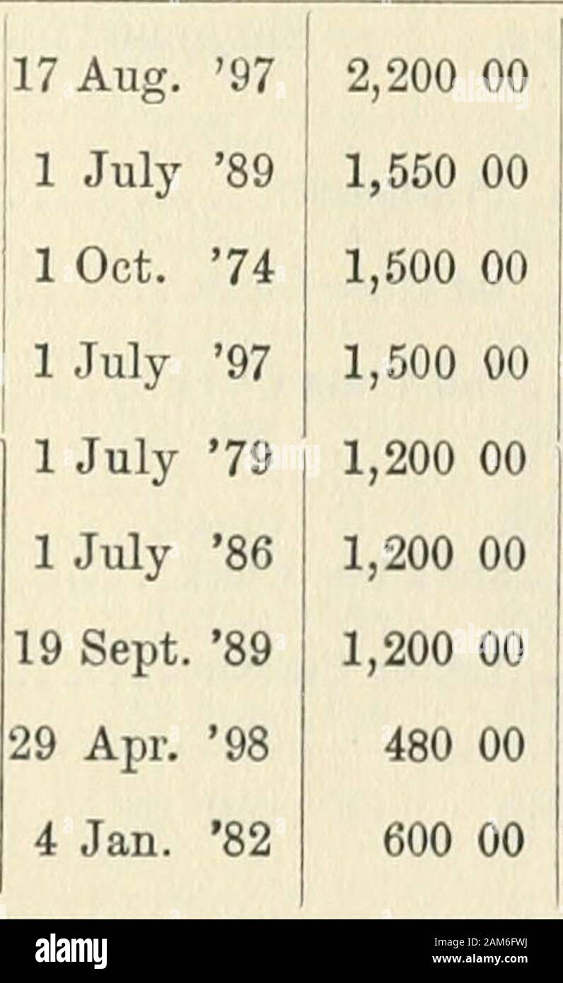 Mary ann reilly hi-res stock photography and images - Alamy