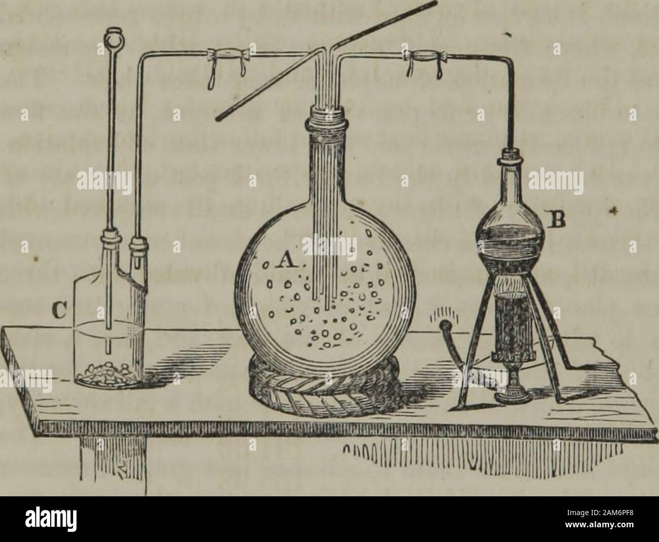 Sulphuric acid bottle hi-res stock photography and images - Alamy