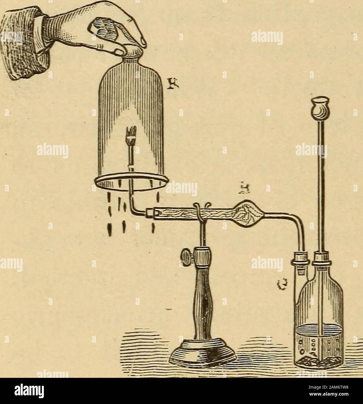 Elements of inorganic chemistry : descriptive and qualitative . UNDS ...