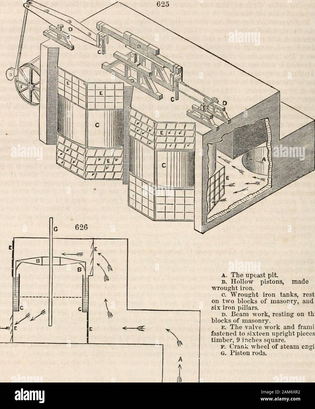 Cwm colliery hi-res stock photography and images - Alamy