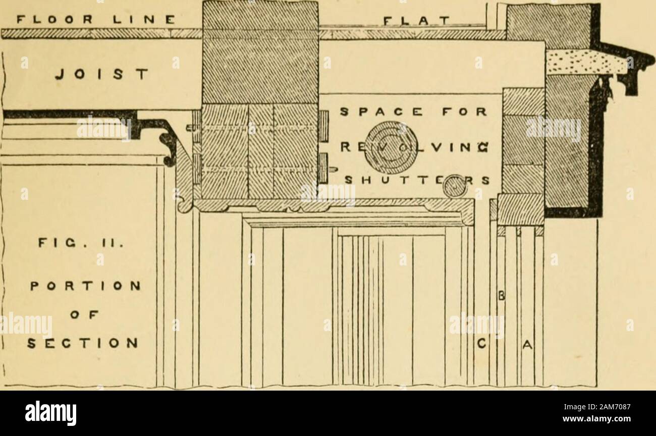 Rudimentary treatise on the erection of dwelling-houses : illustrated ...