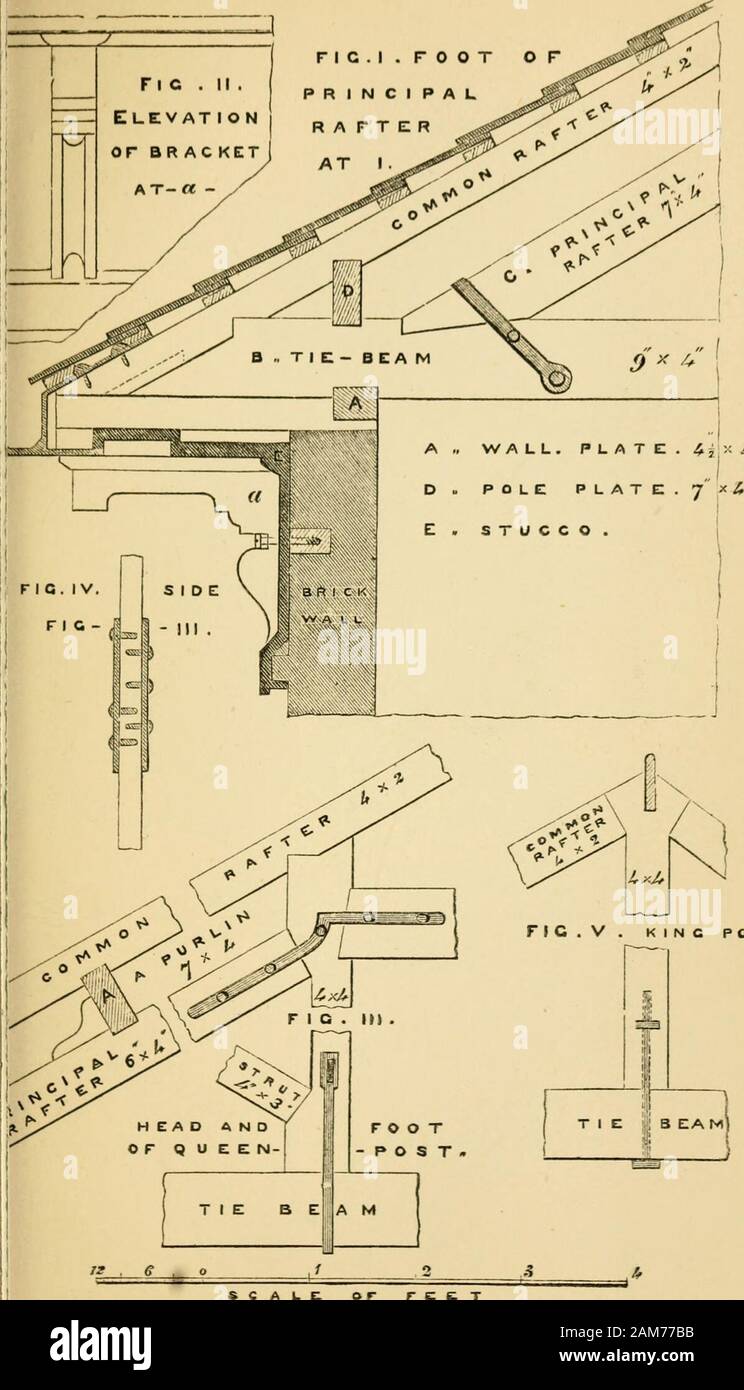 Rudimentary treatise on the erection of dwelling-houses : illustrated ...