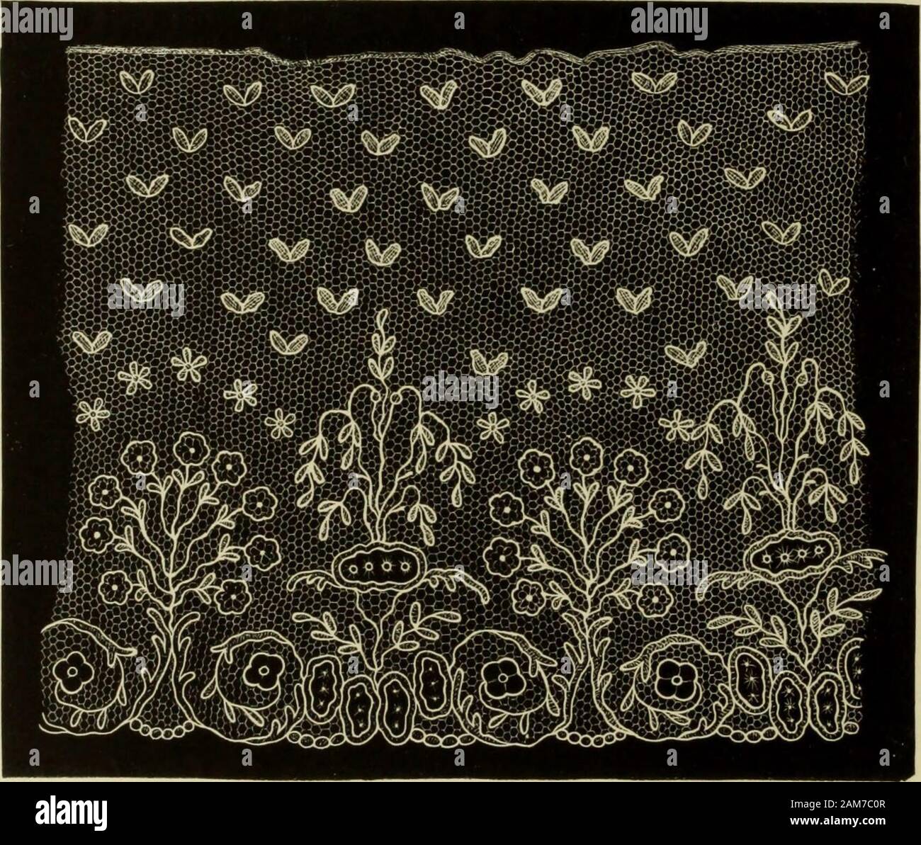 Earliest patterns hi-res stock photography and images - Alamy