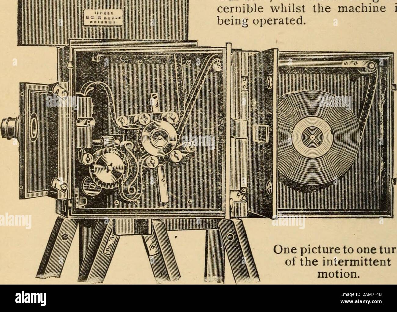 Intermittent motion machine hi-res stock photography and images - Alamy