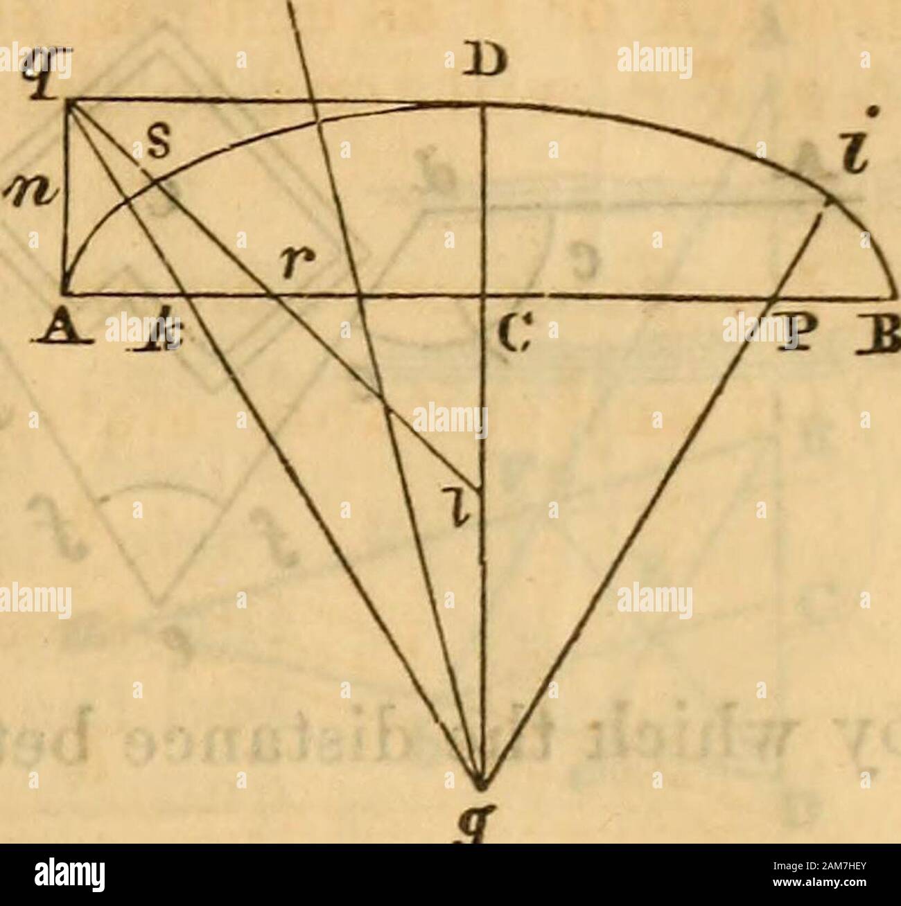 Practical geometry hi-res stock photography and images - Alamy