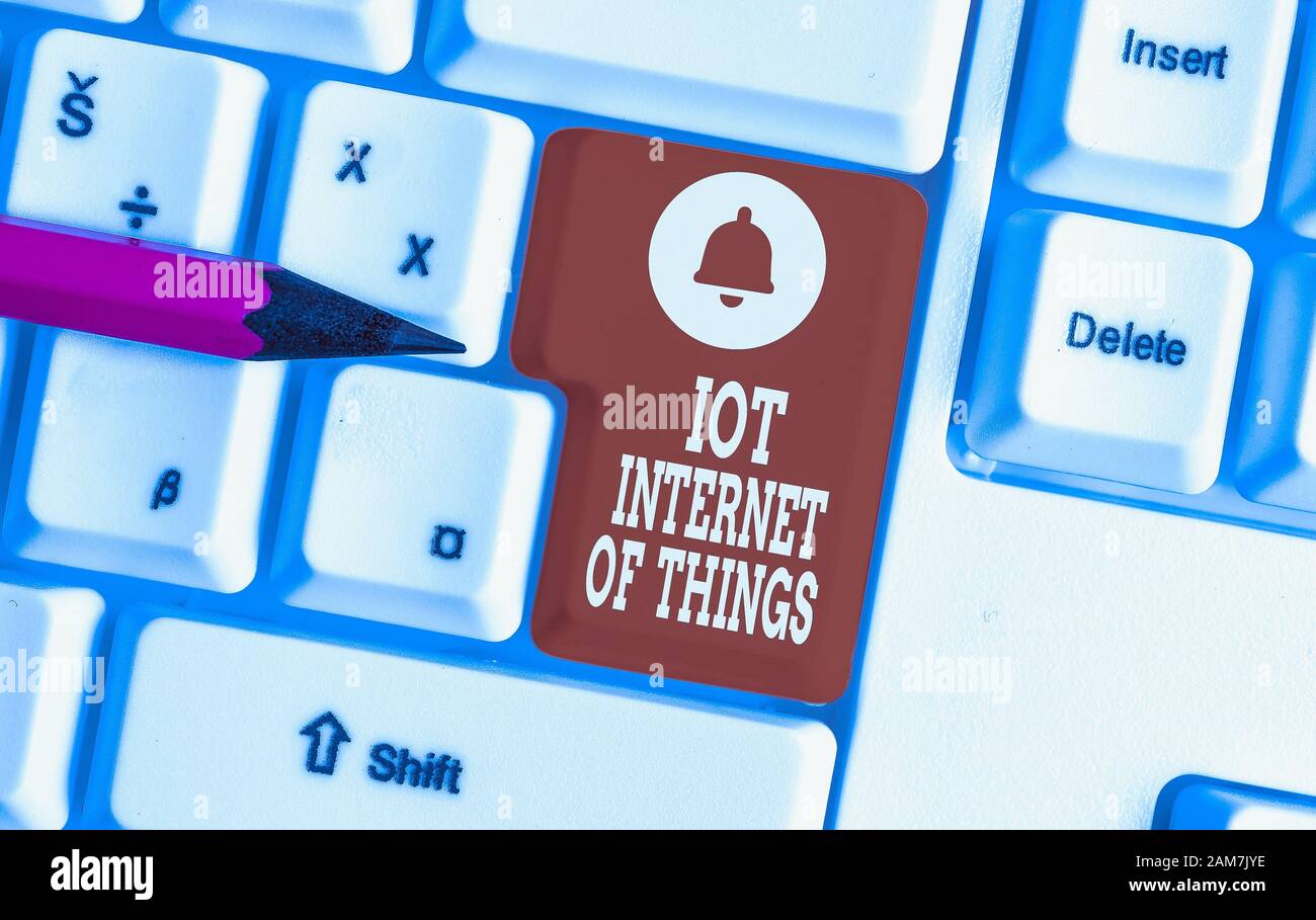 Conceptual hand writing showing Iot Internet Of Things. Concept meaning ...
