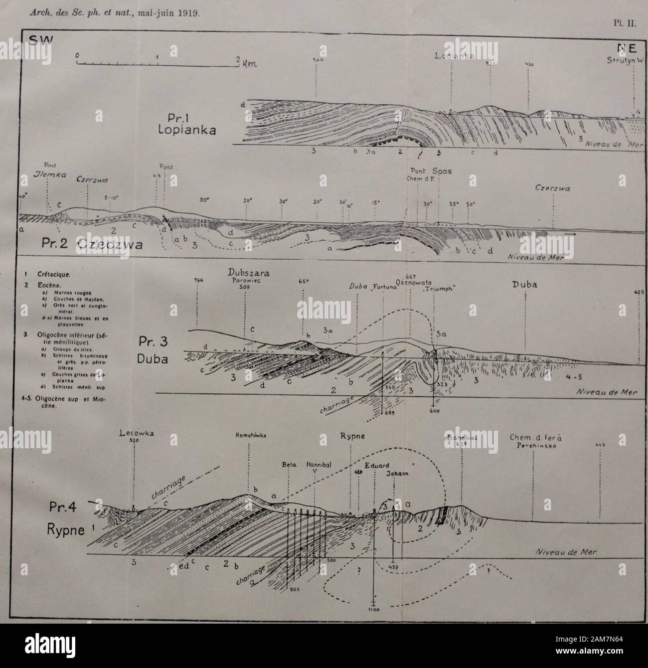 Arnold heim hi-res stock photography and images - Alamy