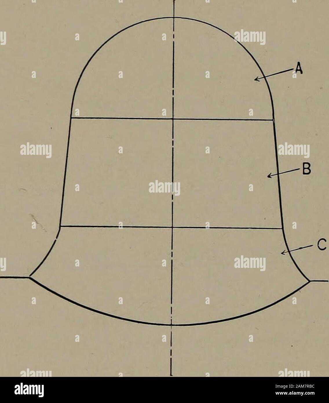 Boiler lagging jacket hi-res stock photography and images - Alamy