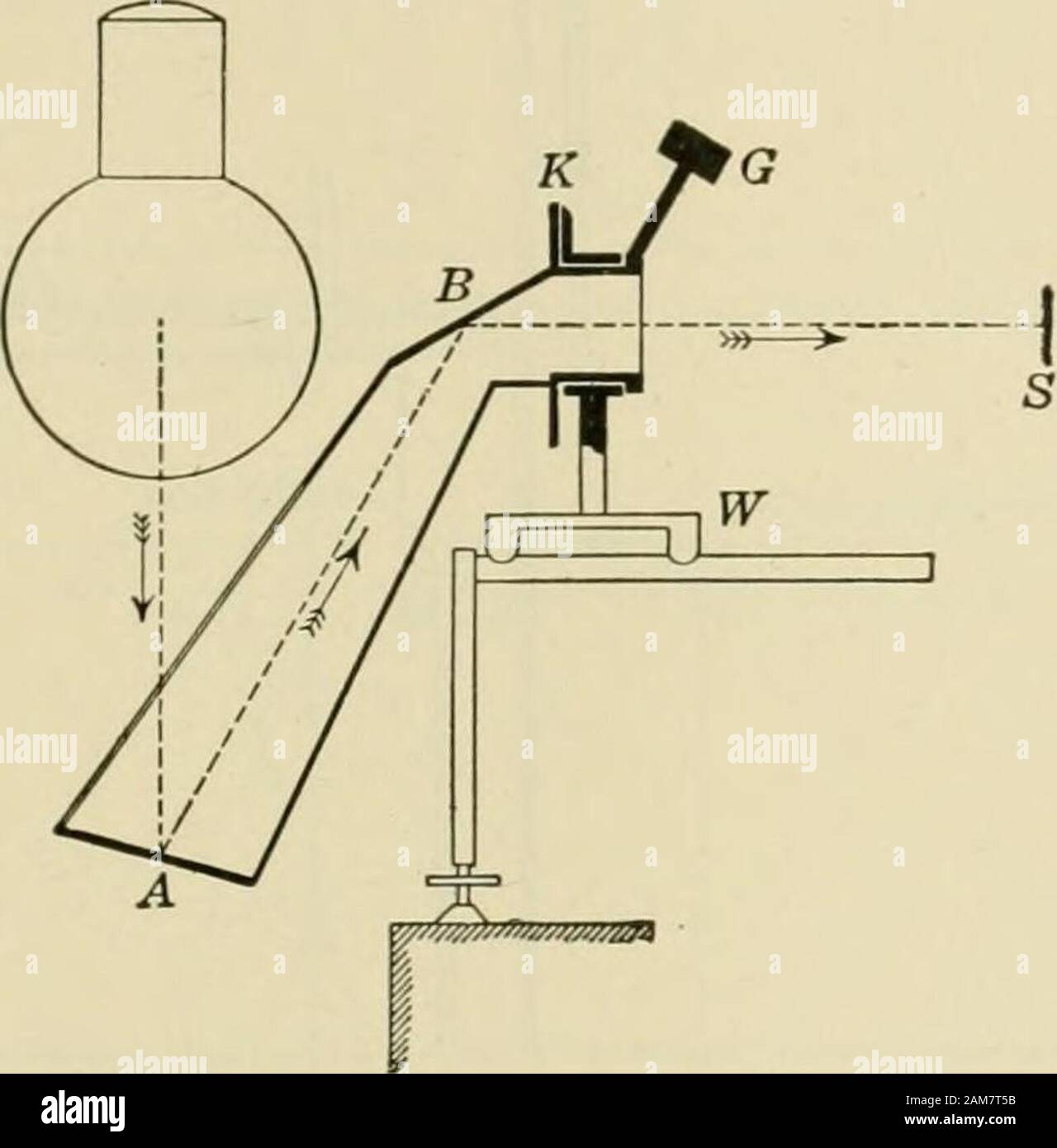 Photometry device hi-res stock photography and images - Alamy