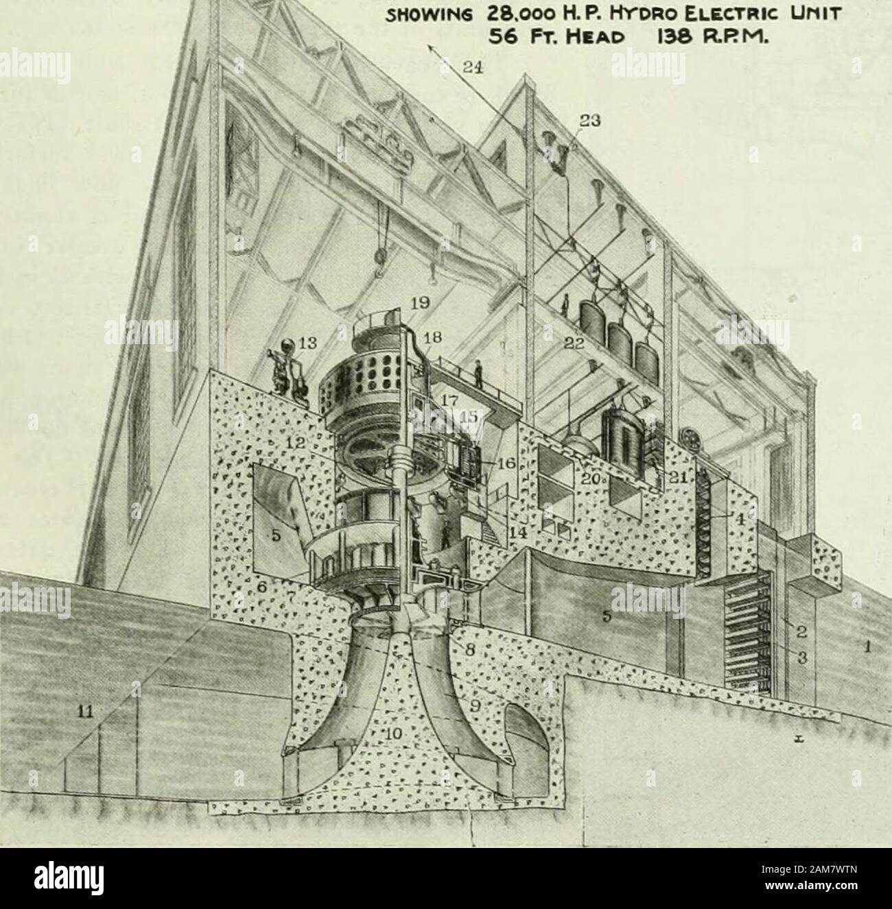 Electrical news and engineering . ions of the generator. In this ...