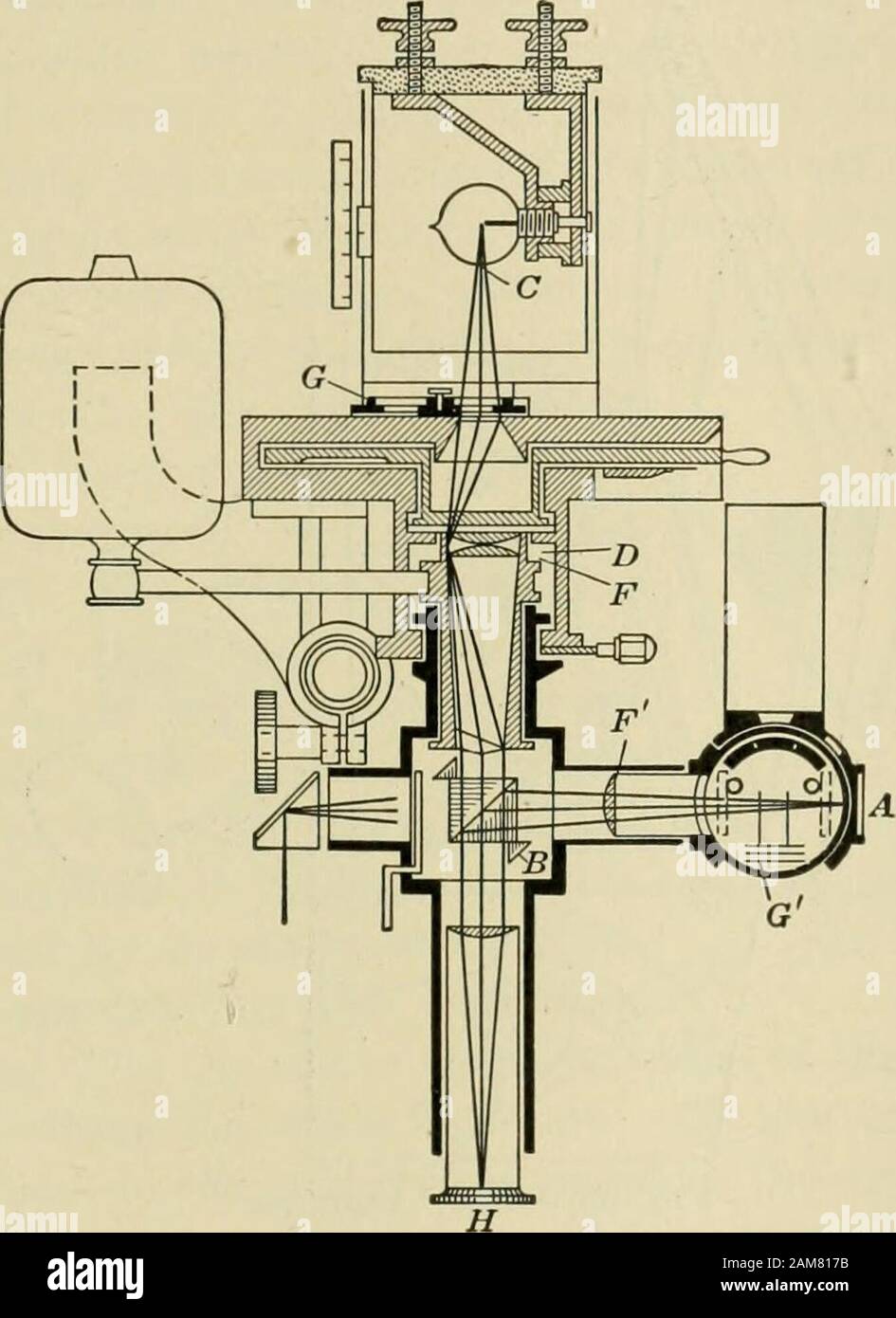 Photometry device hi-res stock photography and images - Alamy