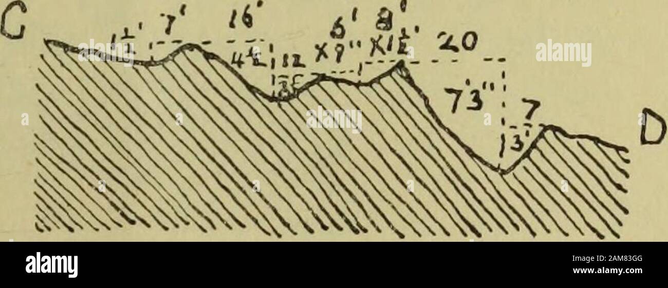 Sixth report and inventory of monuments and constructions in the county ...