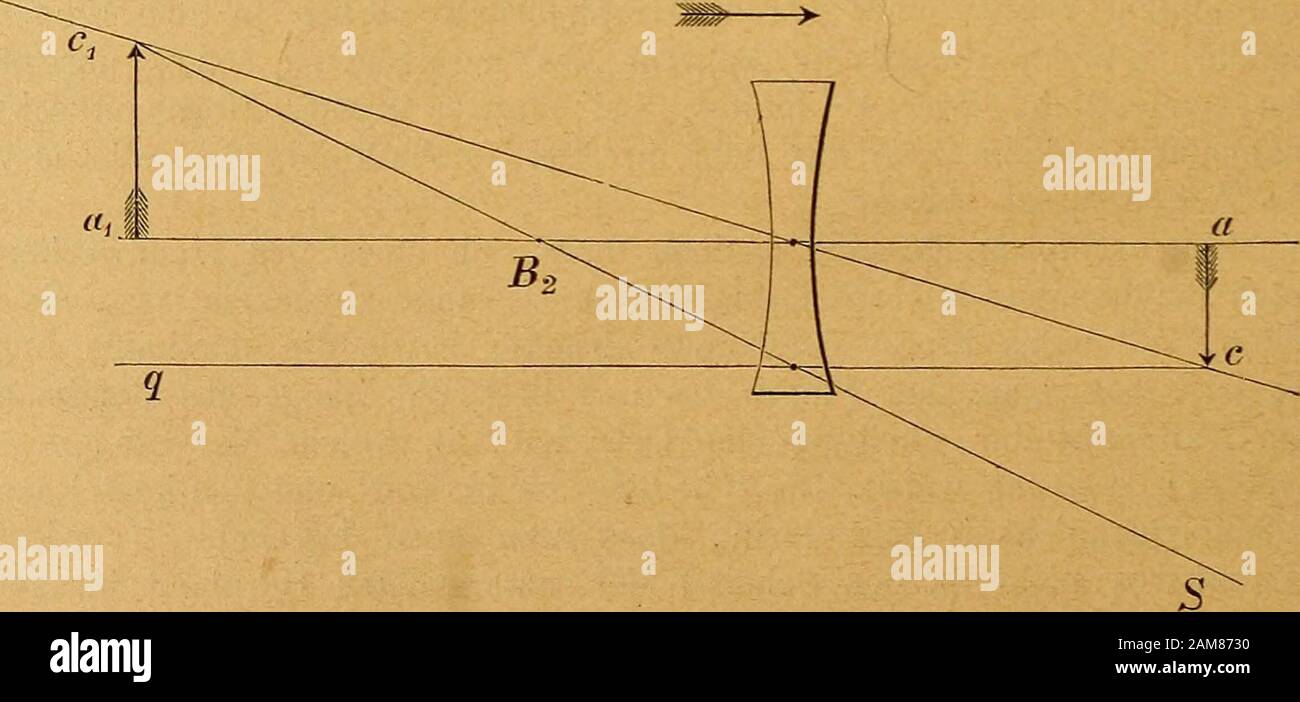 Knotenpunkt hi-res stock photography and images - Alamy