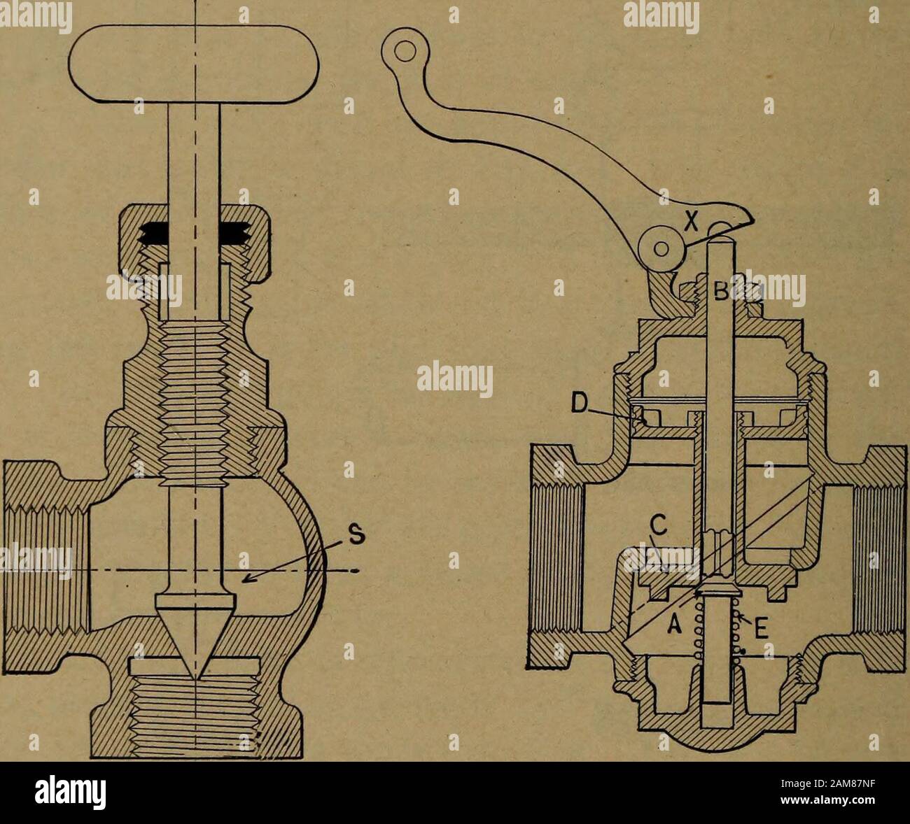 Steam Stop Valve In Boiler