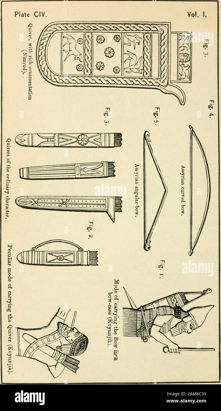 The Land Of Shinar In The Bible