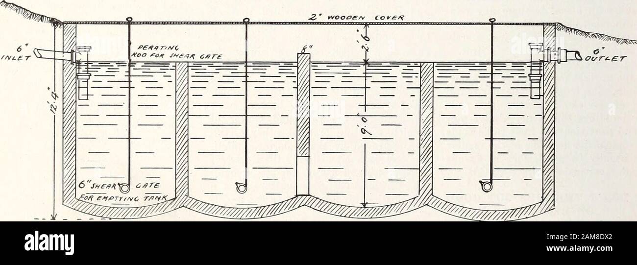 Septic fig hi-res stock photography and images - Alamy