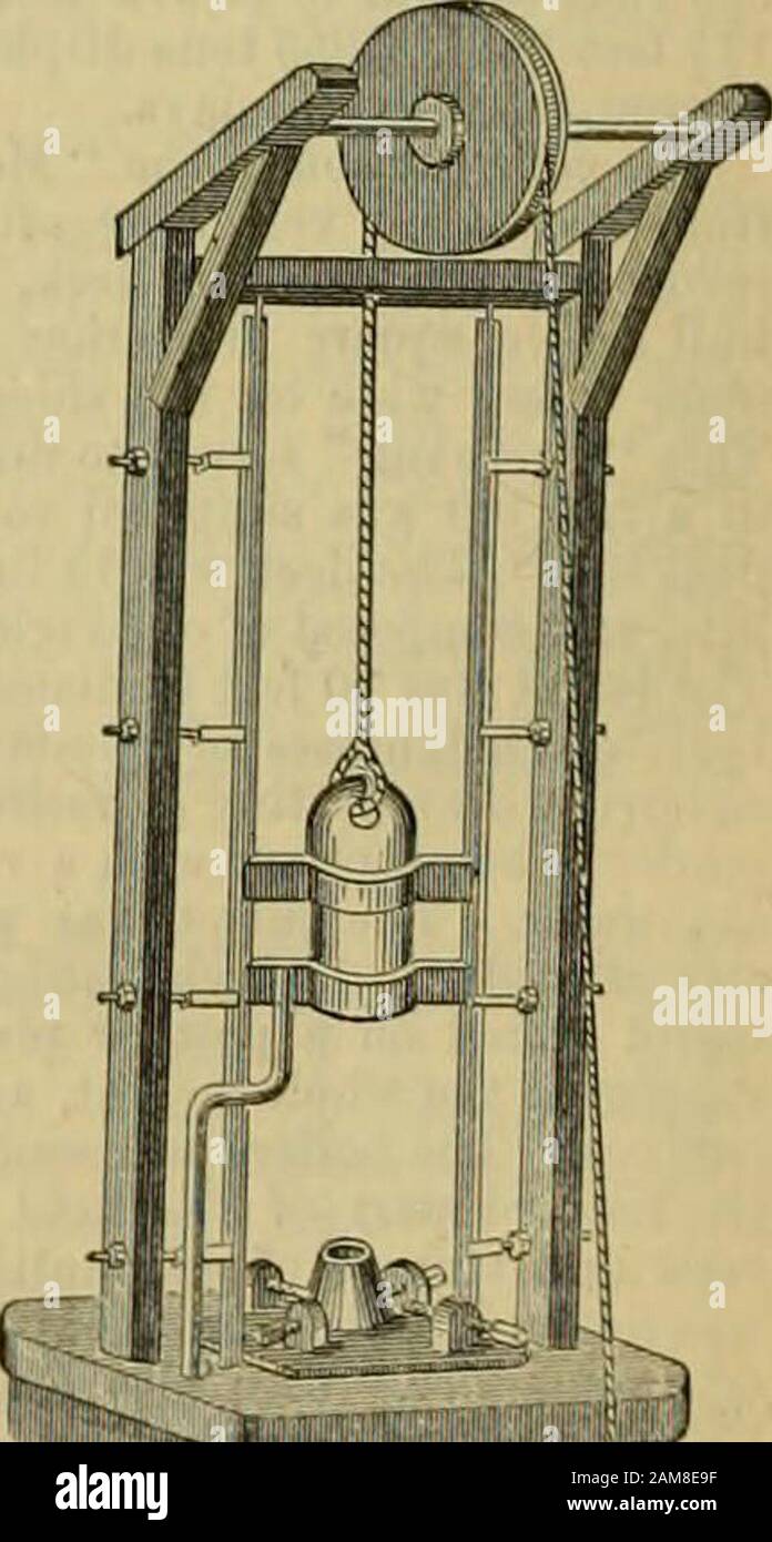 Knight's American mechanical dictionary : a description of tools ...