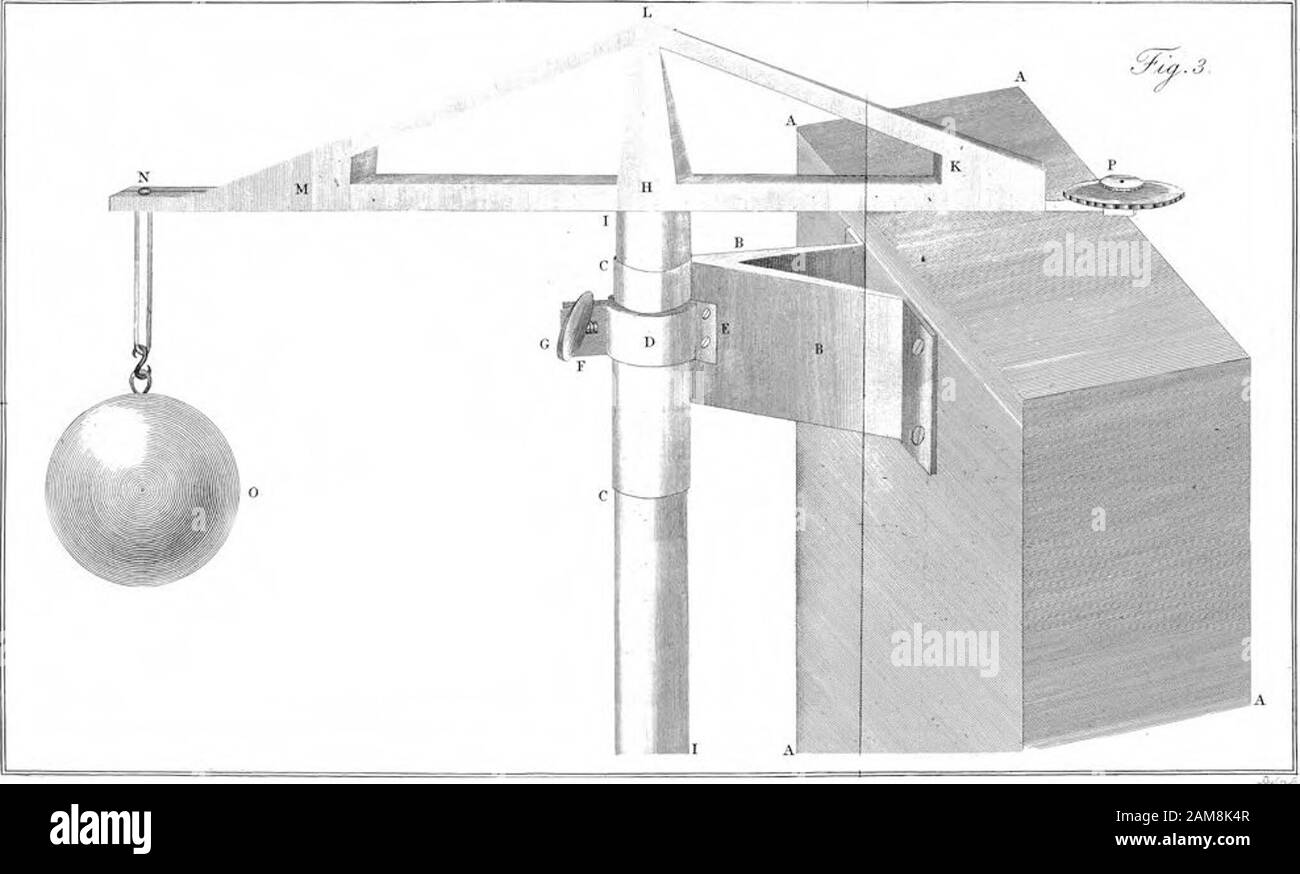 Bakerian lecture hi-res stock photography and images - Alamy