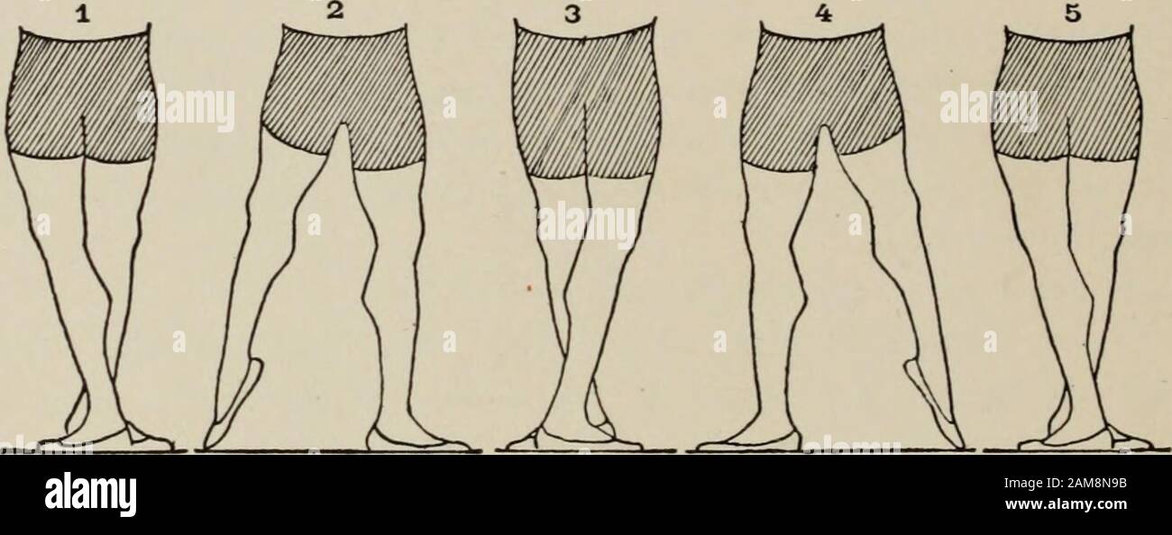 Alternating movements hi-res stock photography and images - Alamy