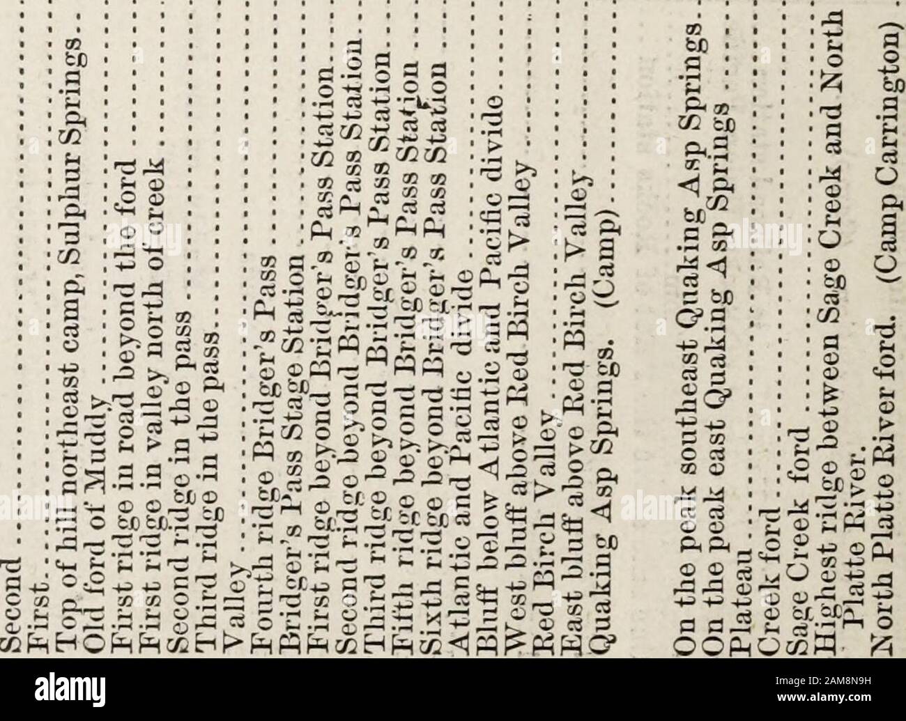 0000000 hi-res stock photography and images - Alamy