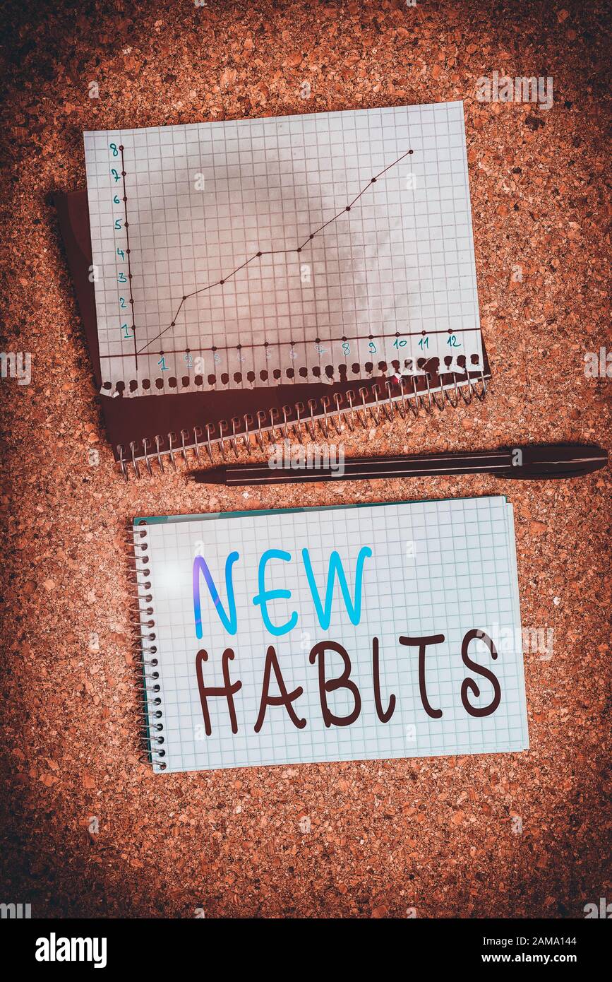 Word writing text New Habits. Business photo showcasing change the ...