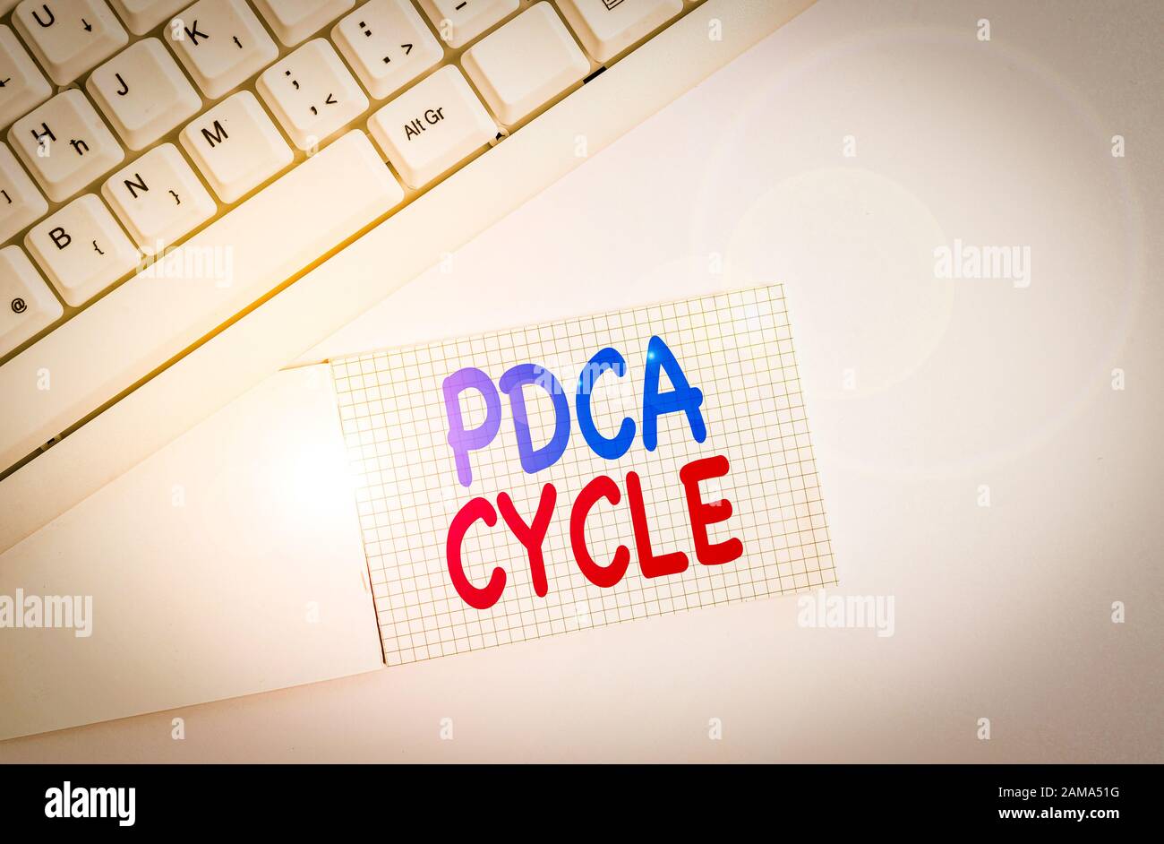 Handwriting text writing Pdca Cycle. Conceptual photo use to control ...