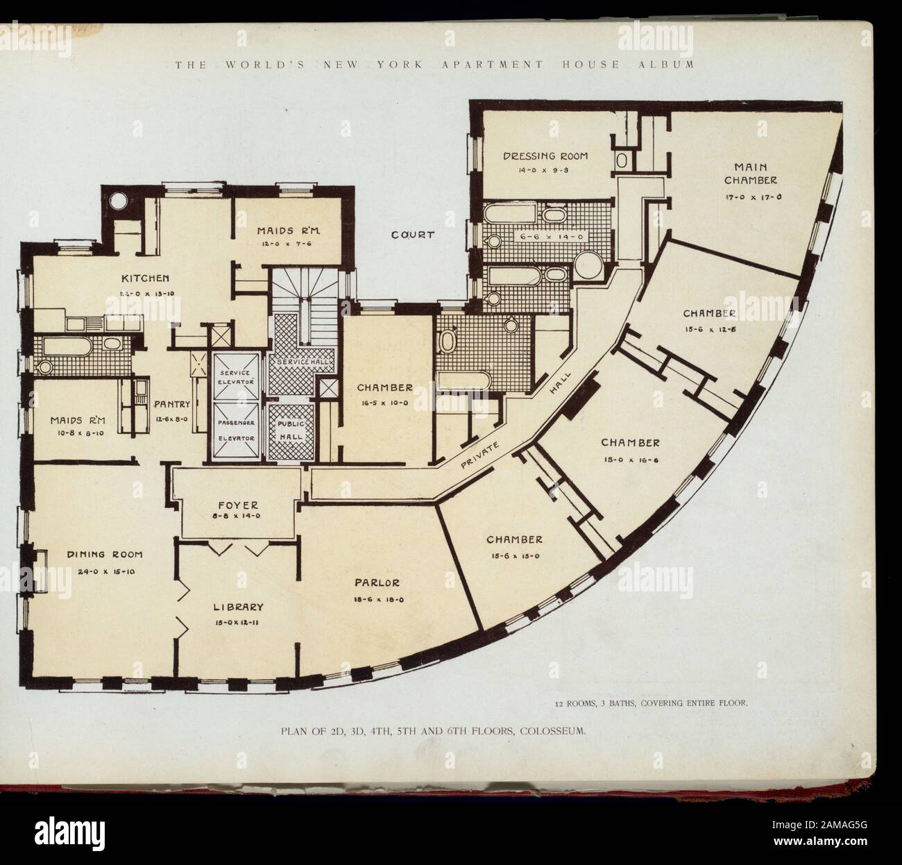 Plan of 2nd, 3d, 4th and 6th floors, Colosseum Plan of 2nd, 3d, 4th and ...