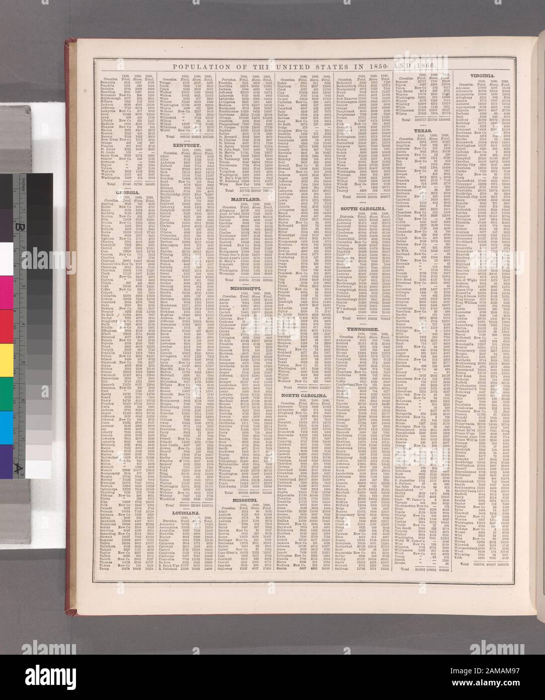 Population of the United States in 1850 and 1860 Includes extra ...