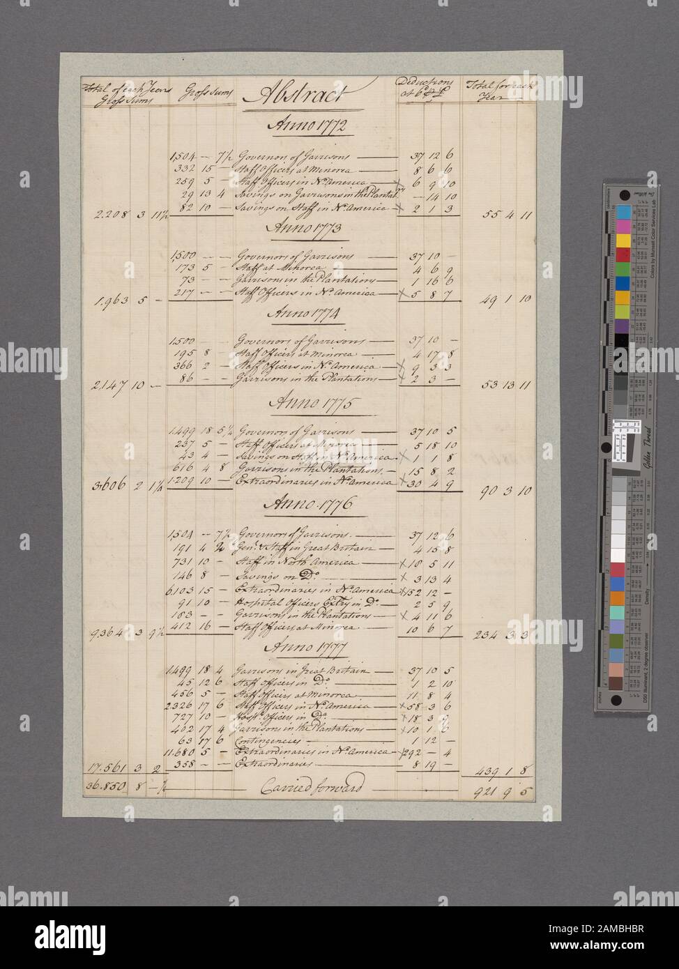 Richard rigby hi-res stock photography and images - Alamy