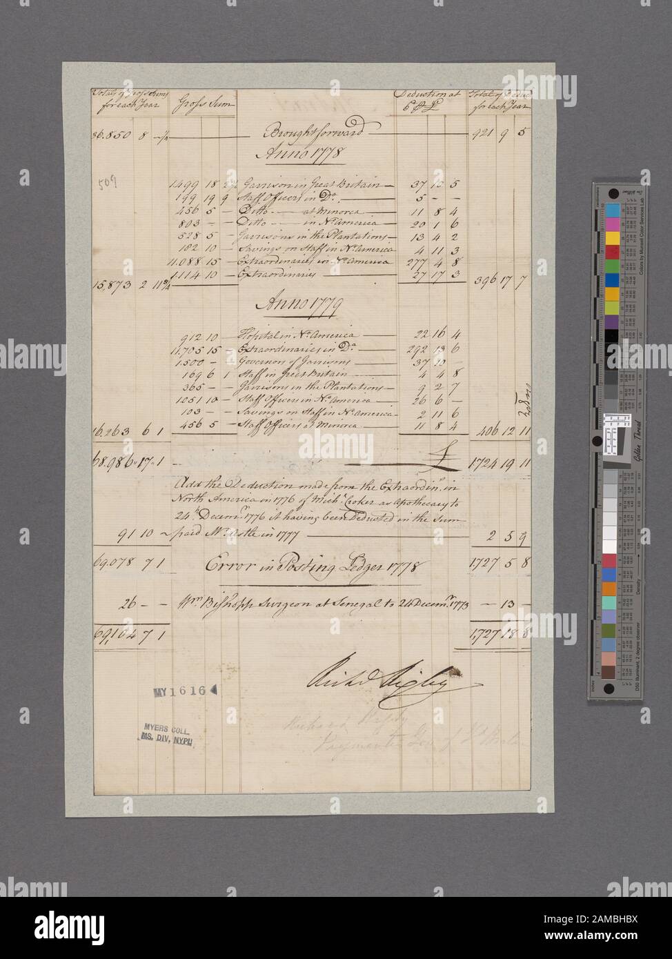 Richard rigby hi-res stock photography and images - Alamy