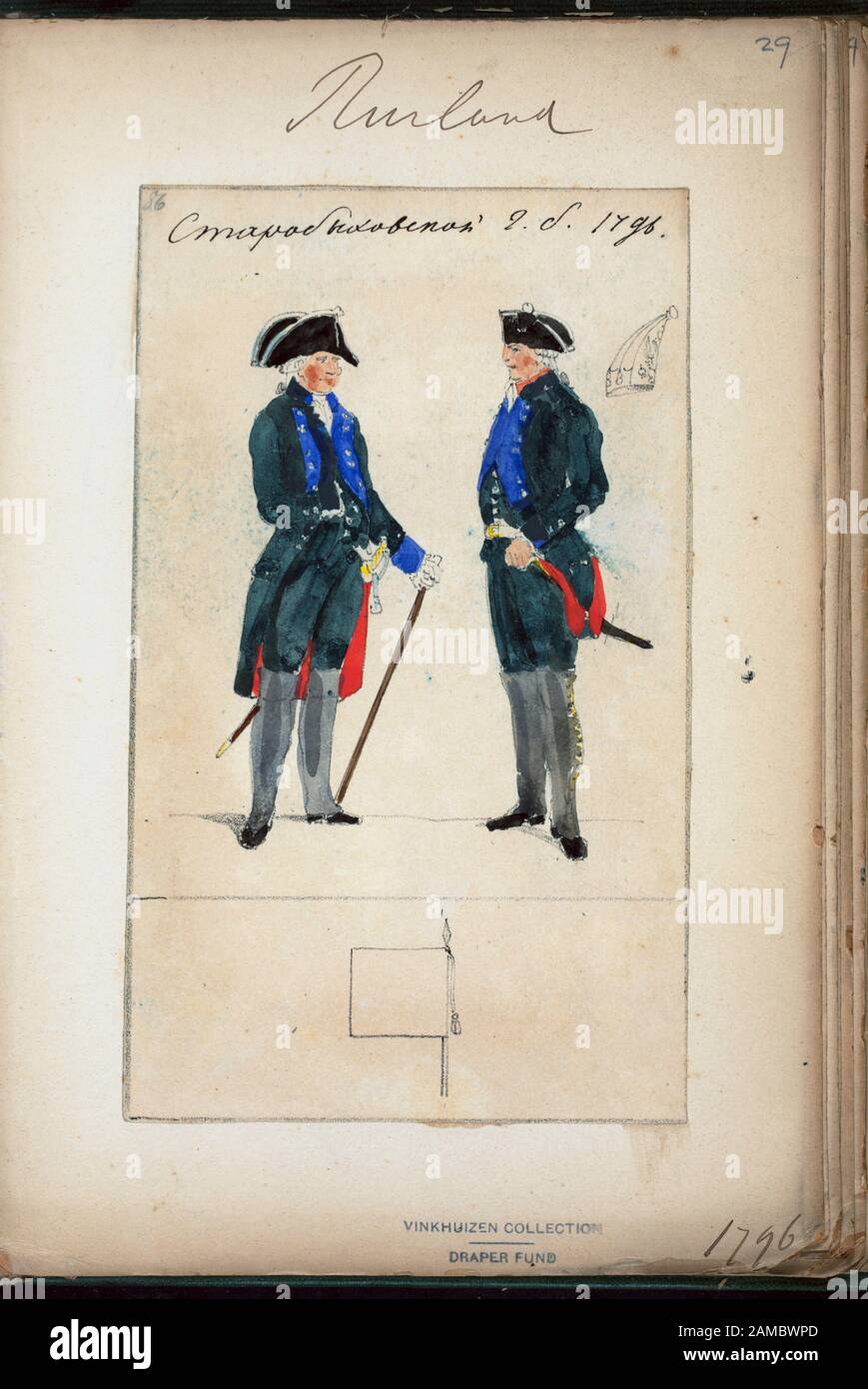 Russia, Russian Soldier, 1796 (part 5) Russia, Russian Soldier, 1796 ...