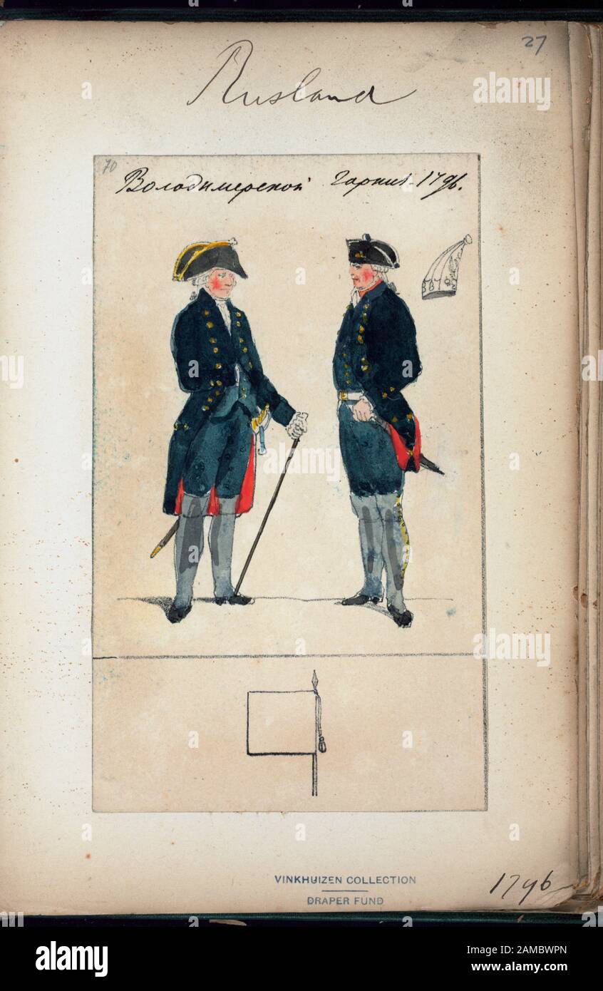 Russia, Russian Soldier, 1796 (part 5) Russia, Russian Soldier, 1796 ...