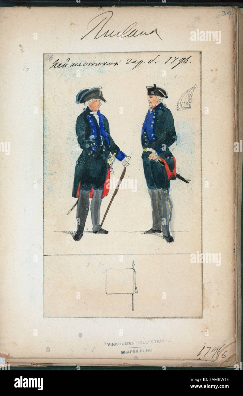 Russia, Russian Soldier, 1796 (part 5) Russia, Russian Soldier, 1796 ...