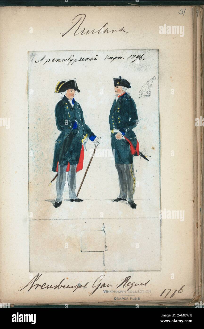Russia, Russian Soldier, 1796 (part 5) Russia, Russian Soldier, 1796 ...