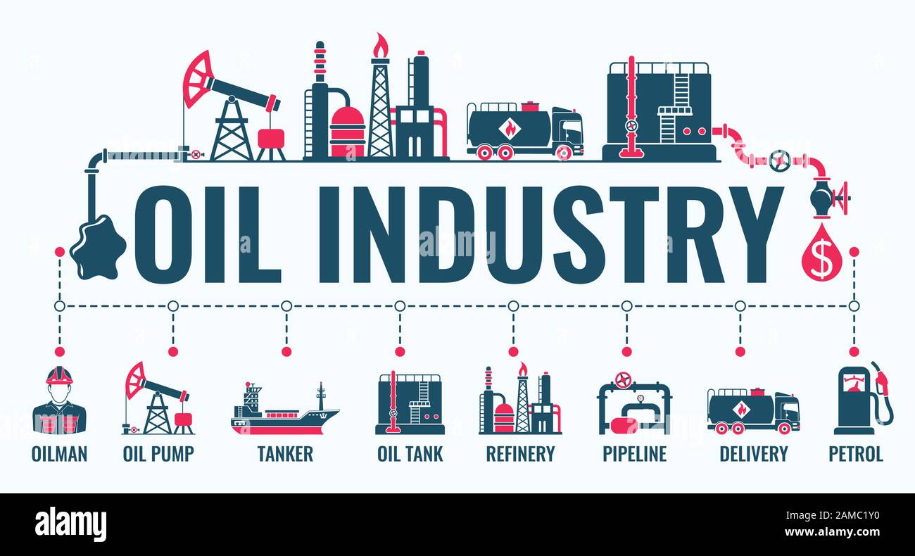 Oil Industry Banner Stock Vector Image & Art - Alamy