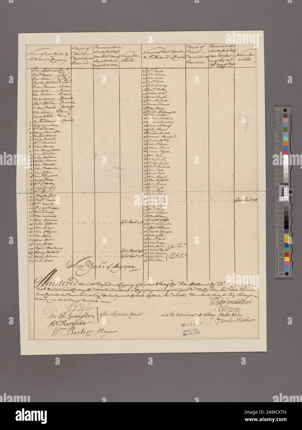 Muster roll hi-res stock photography and images - Alamy