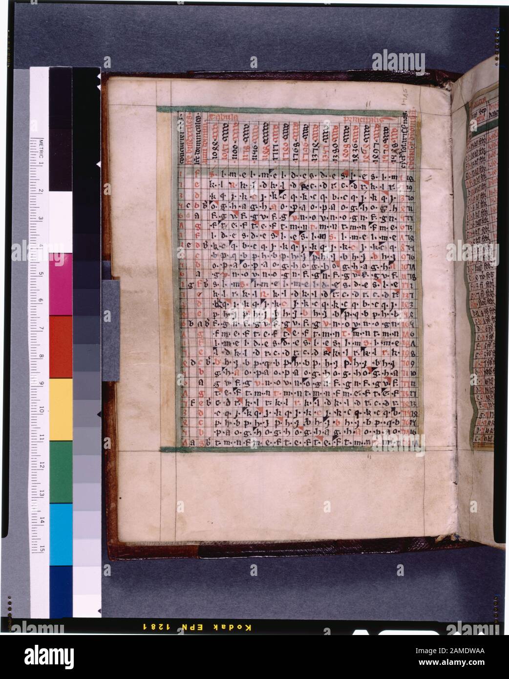Tabula principalis Listed in De Ricci, Seymour, Census of Medieval and ...