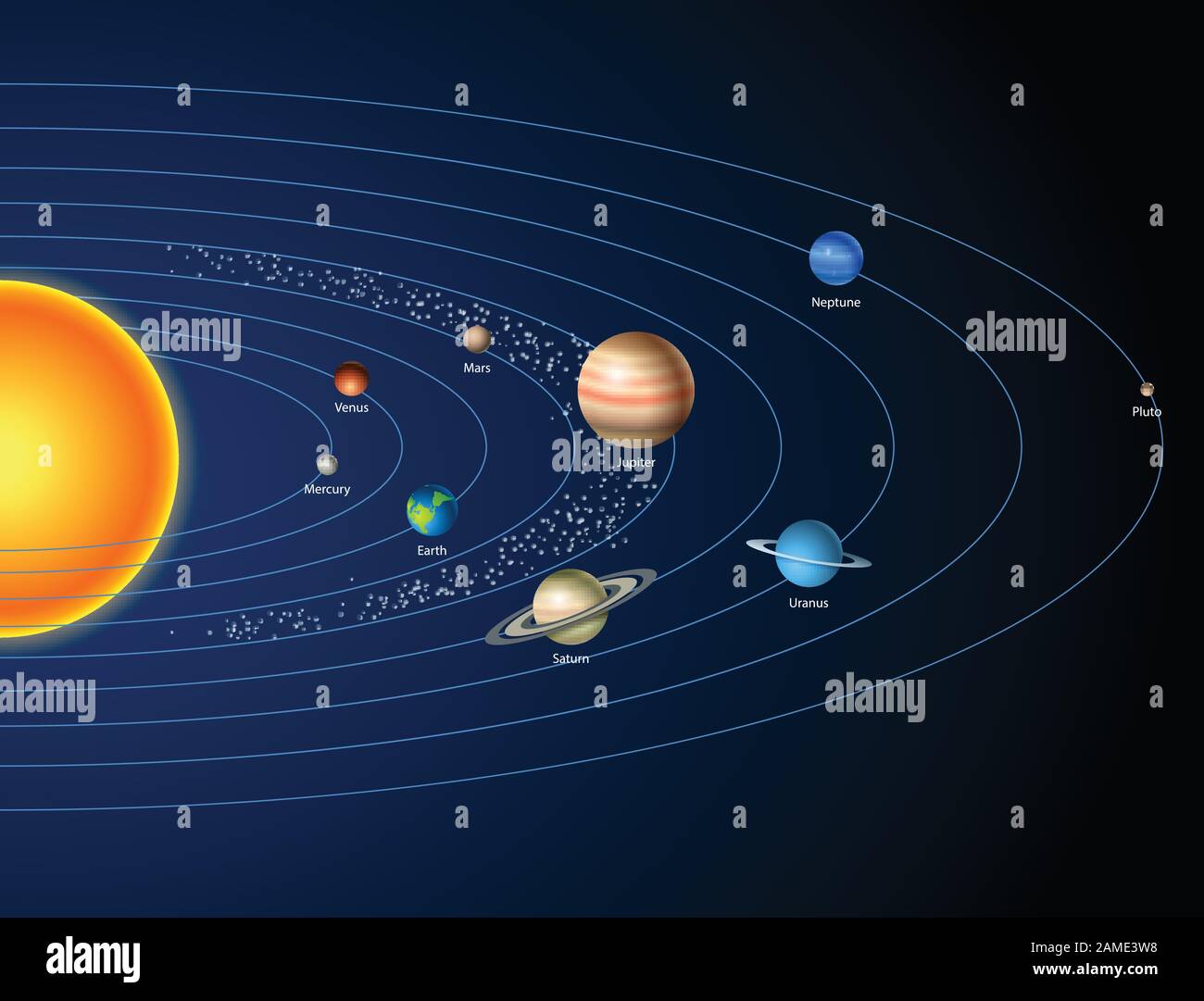 Card with solar system, sun and planets Stock Vector Image & Art - Alamy