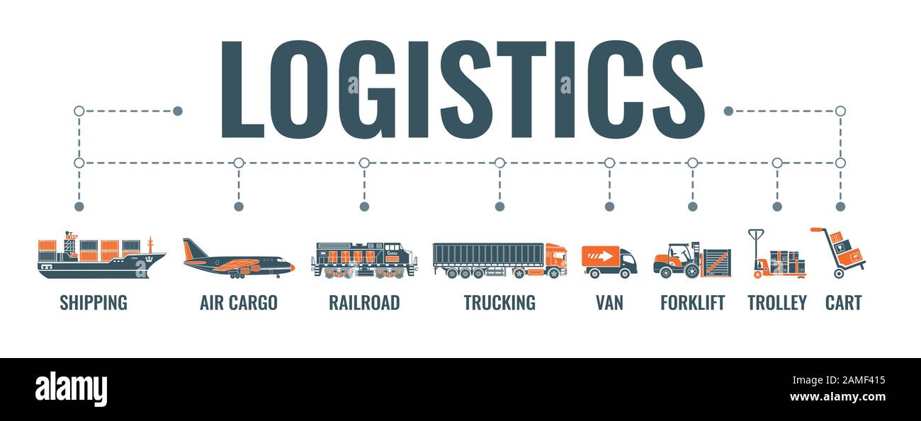 Shipping and Logistics Banner Stock Vector Image & Art - Alamy