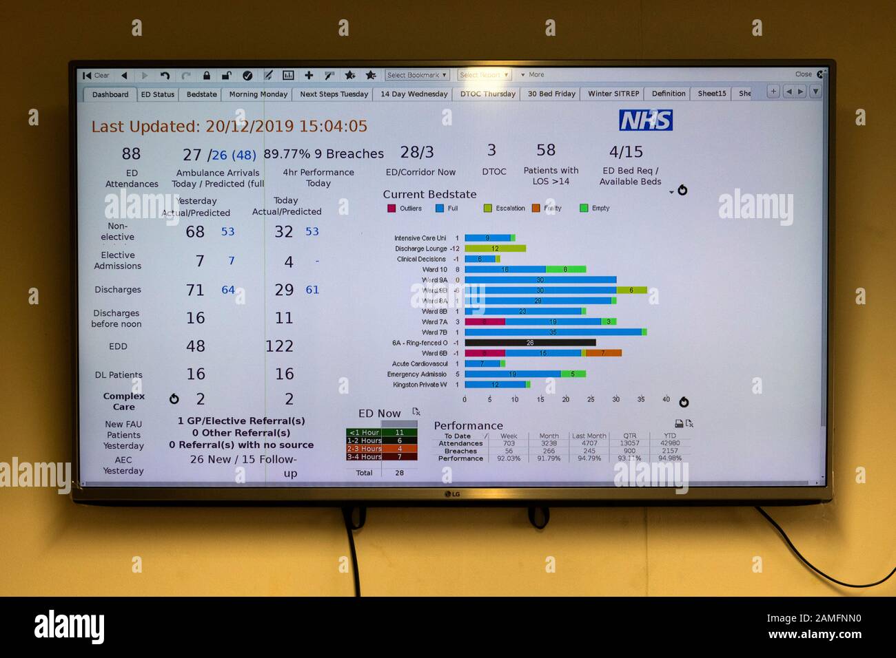 Healthcare uk technology hi-res stock photography and images - Alamy