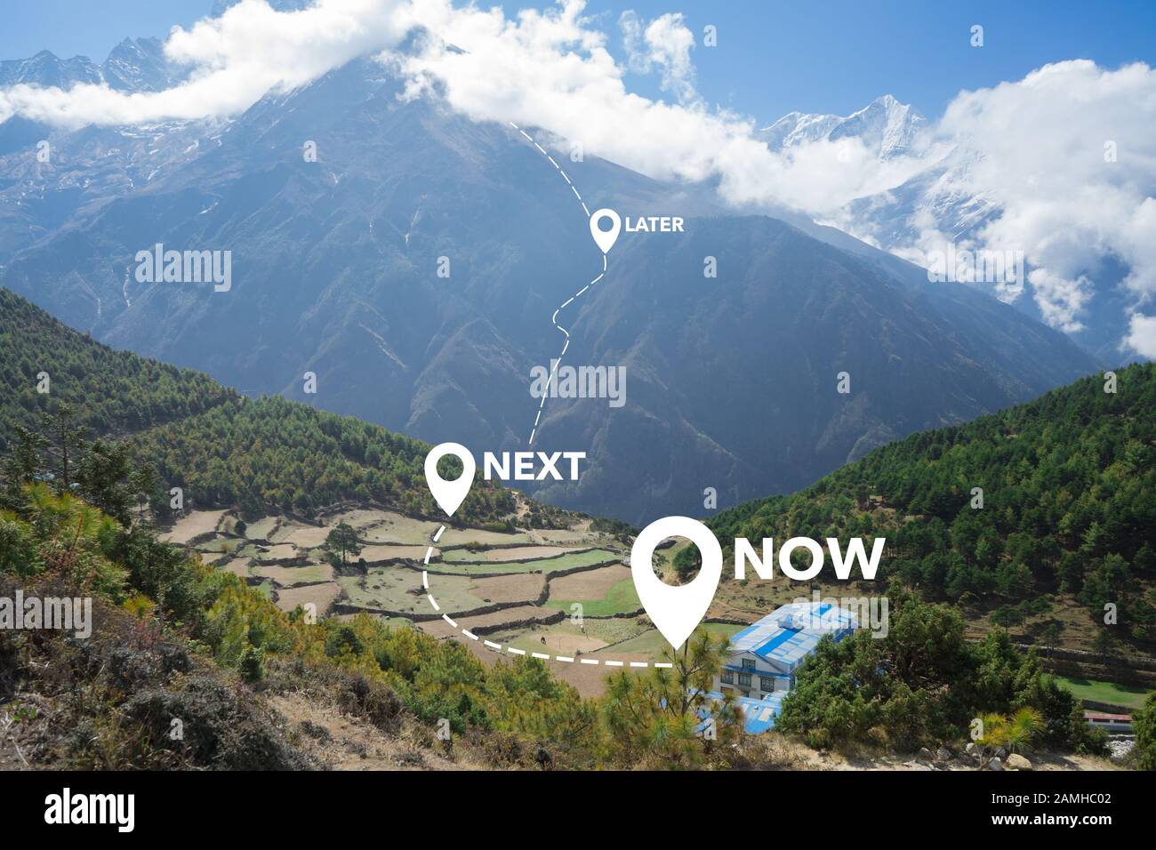 Product vision roadmap concept. Now, next, later product management ...